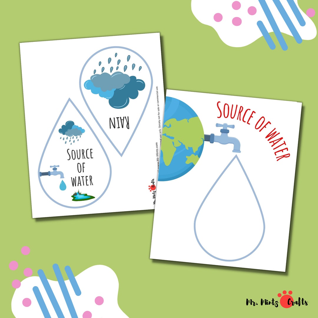 Sources of Water Craft for School Project | Water Resources Model ...