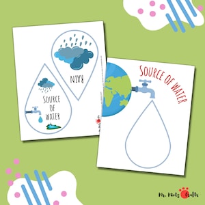 Sources of Water Craft for School Project | Water Resources Model ...