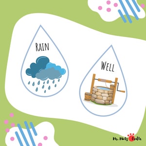 Sources of Water Craft for School Project | Water Resources Model ...