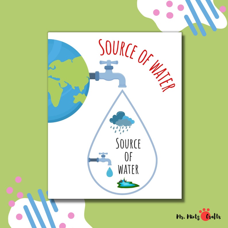 Sources of Water Craft for School Project | Water Resources Model ...
