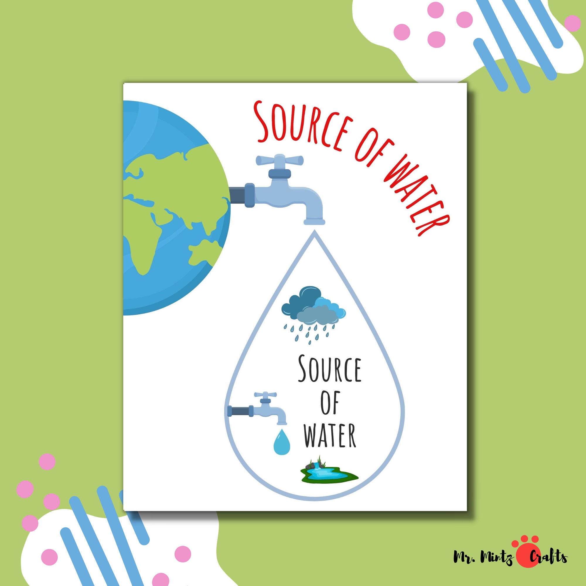 Sources of Water Craft for School Project | Water Resources Model ...