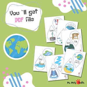 Sources of Water Craft for School Project | Water Resources Model ...