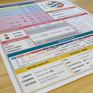 Visual Flight Rules (VFR) Quick Sheet - North America - Flight ...