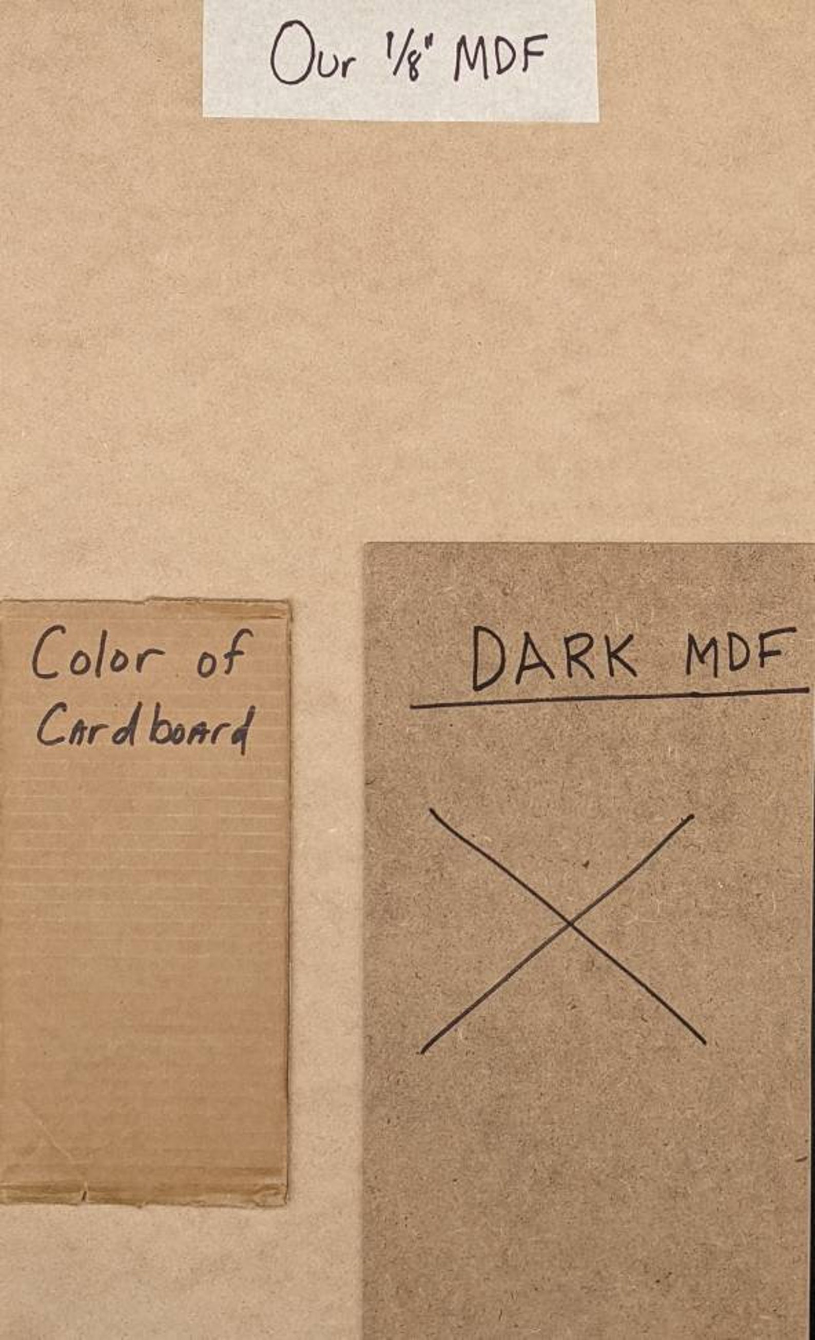 Hawaii, Alaska, and Puerto Rico--- 1/8” MDF - 3MM ~12”x19” - 20 Sheets ...