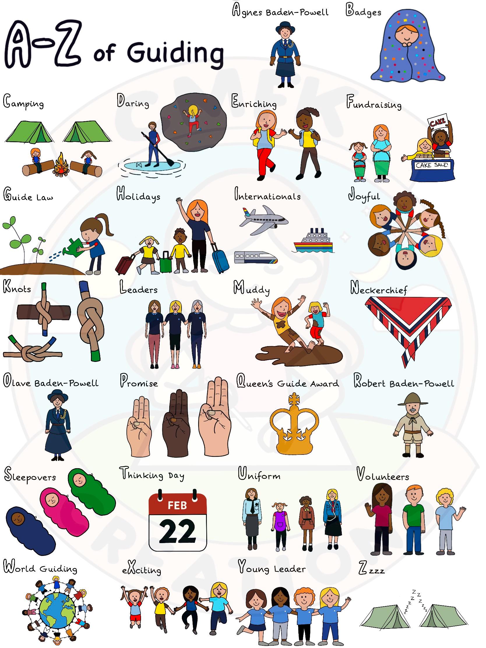 Girlguiding A-Z of Guiding (digital Download) - Etsy