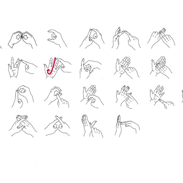 Bsl Alphabet British - Etsy