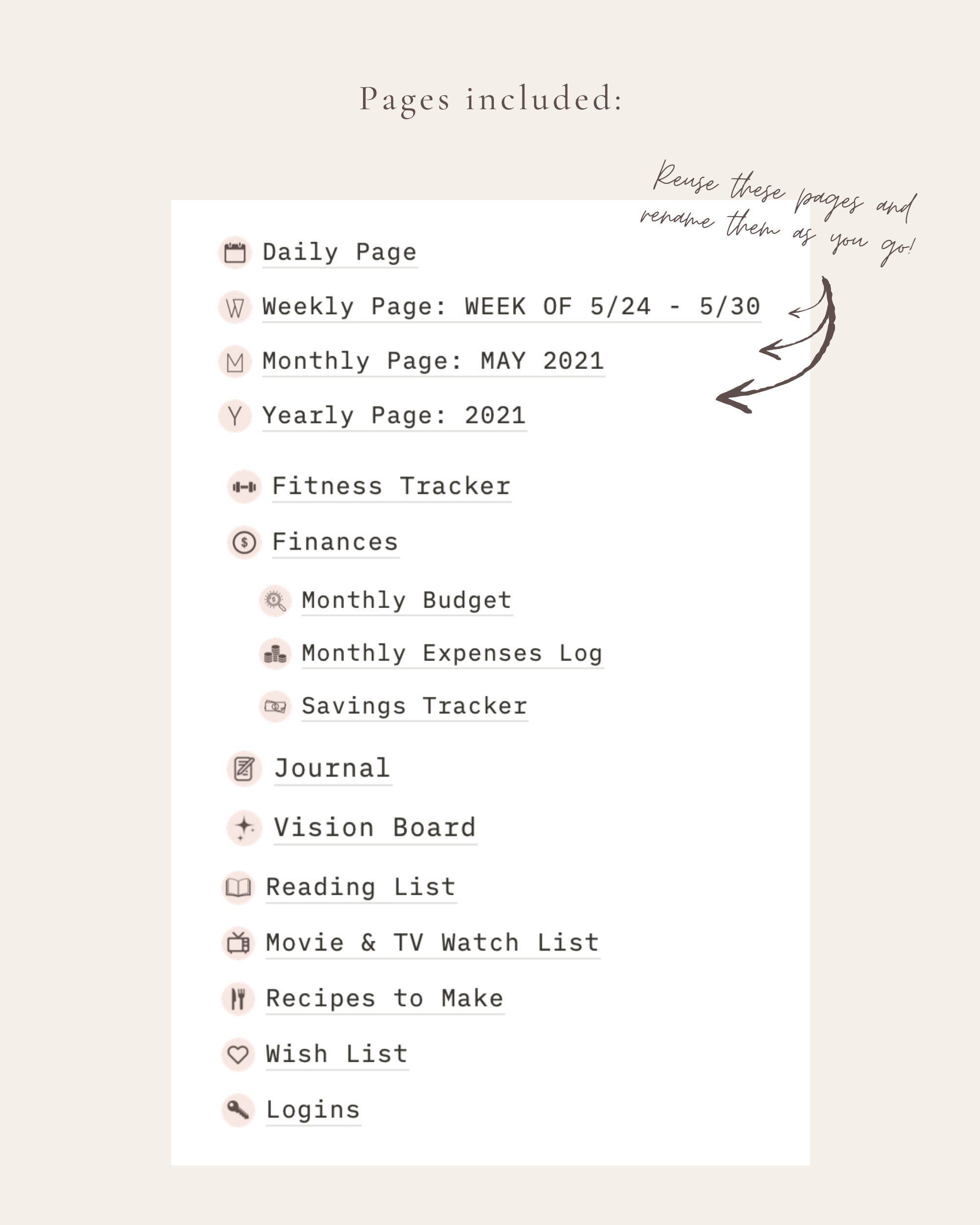 Personal Planner Notion Template All-in-one Notion Template - Etsy