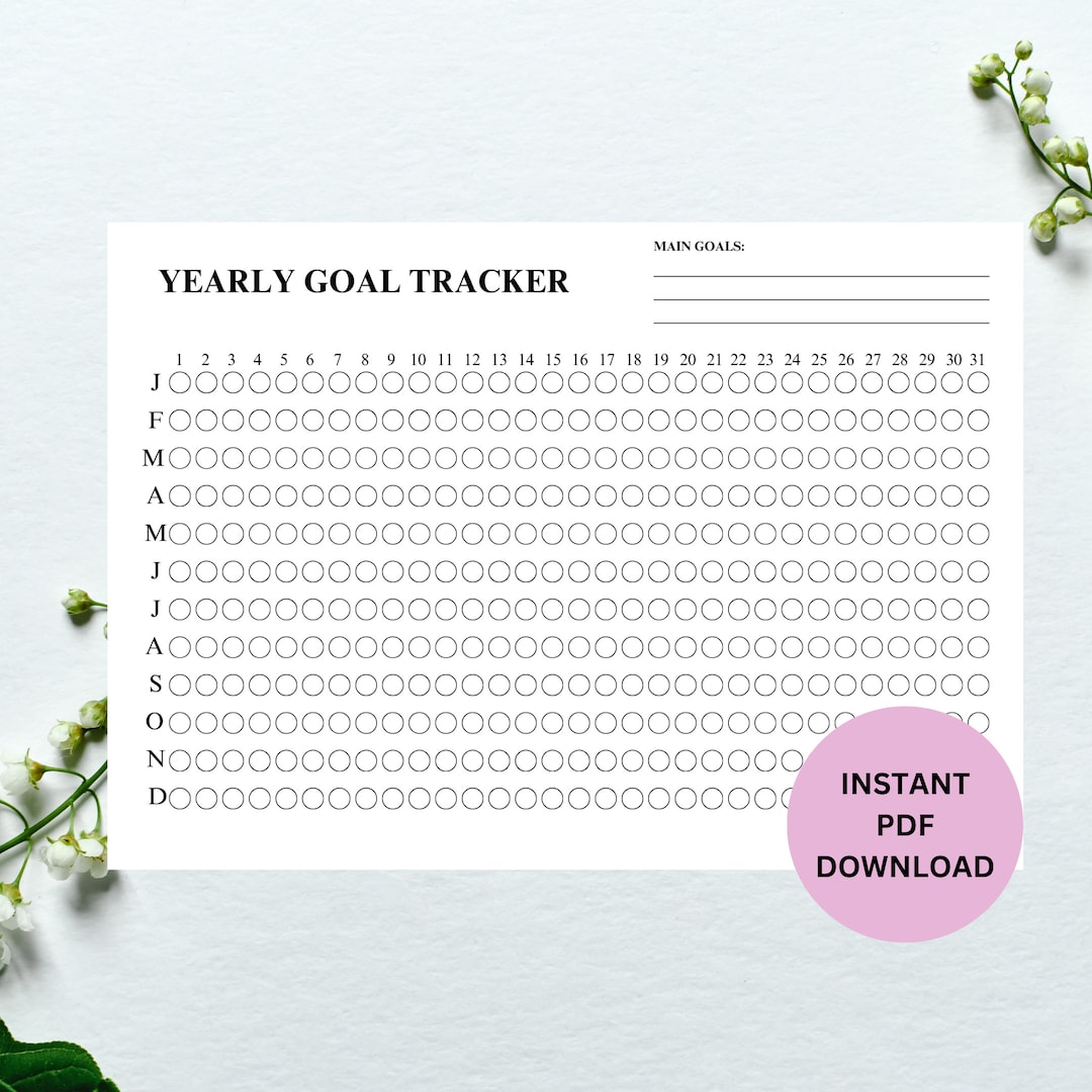 Yearly Goal Tracker Printable, Habit Tracker, Annual Goal Tracker ...
