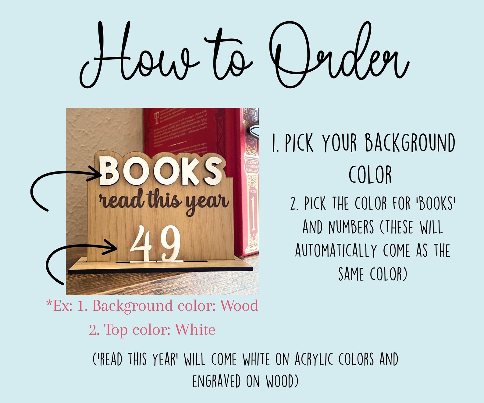 Books Read This Year Counter | Bookshelf Tracker | TBR List Display ...