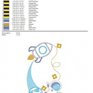 Rocket and Astronaut Embroidery Designs Machine Embroidery Pattern ...