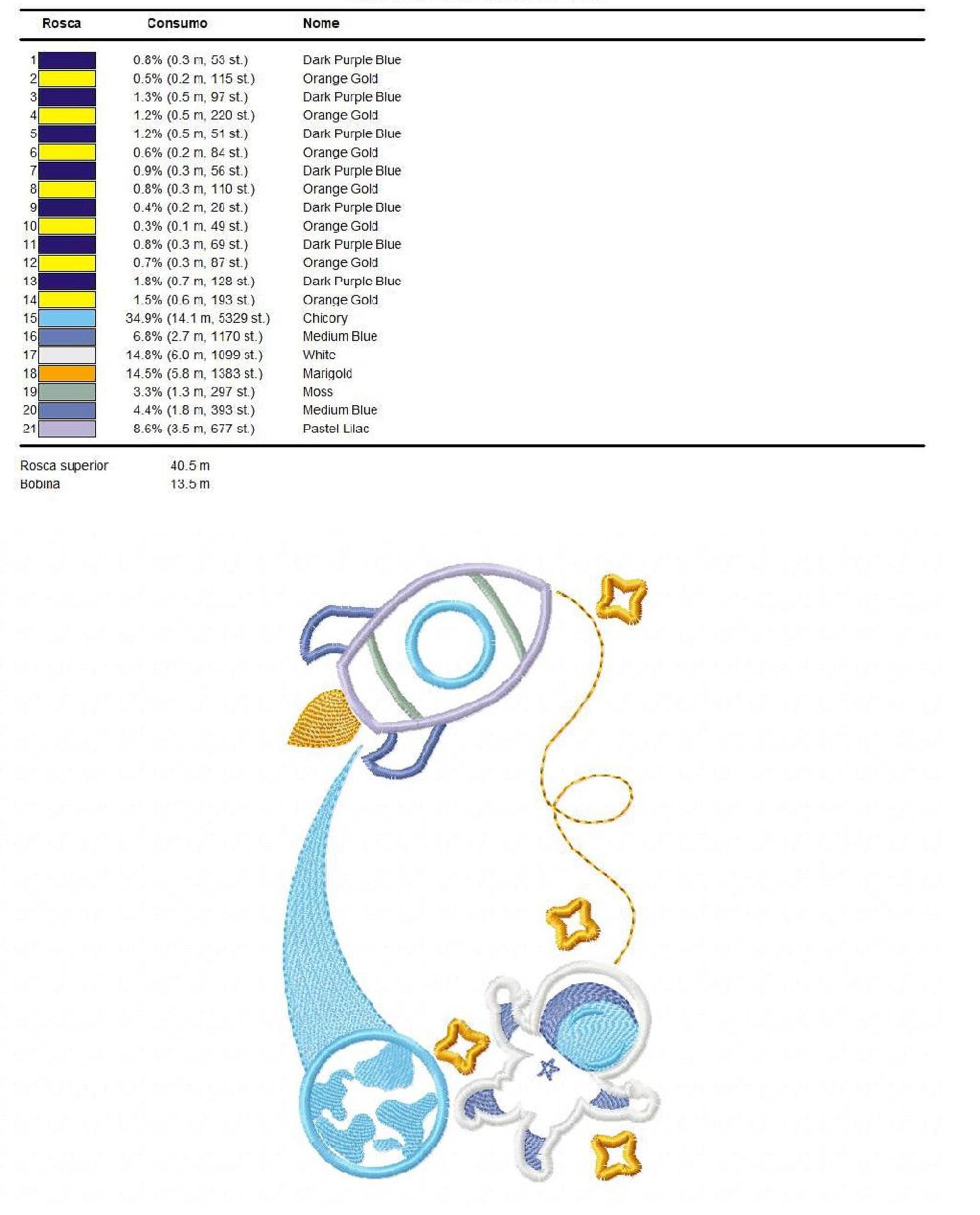 Rocket and Astronaut Embroidery Designs Machine Embroidery Pattern ...