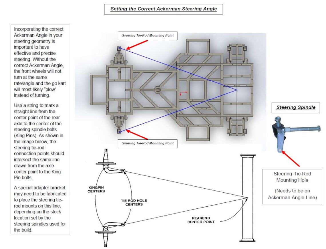 Go Kart Frame Design Plans and Instruction Kit Do It Yourself Shifter ...