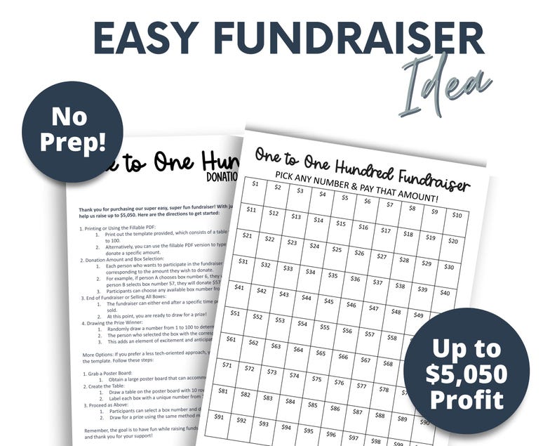 Fundraiser Ideas for Nonprofits Best Fundraising Ideas Template School ...