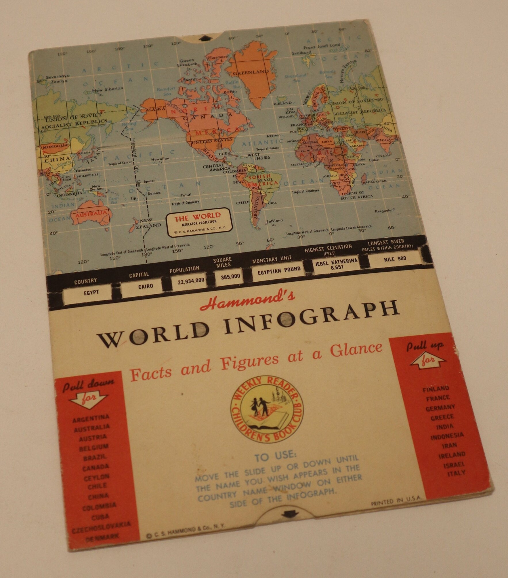 Globes & Maps Vintage 1950's Hammond's World Infograph Excellent ...
