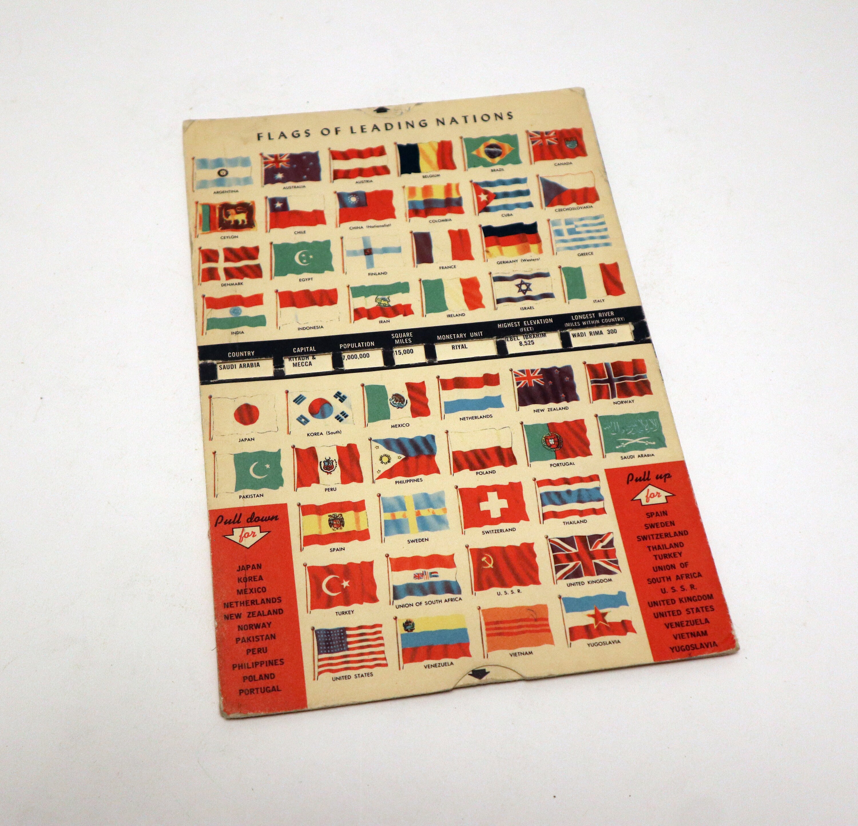 Vintage 1950's Hammond's World Infograph C.S. - Etsy