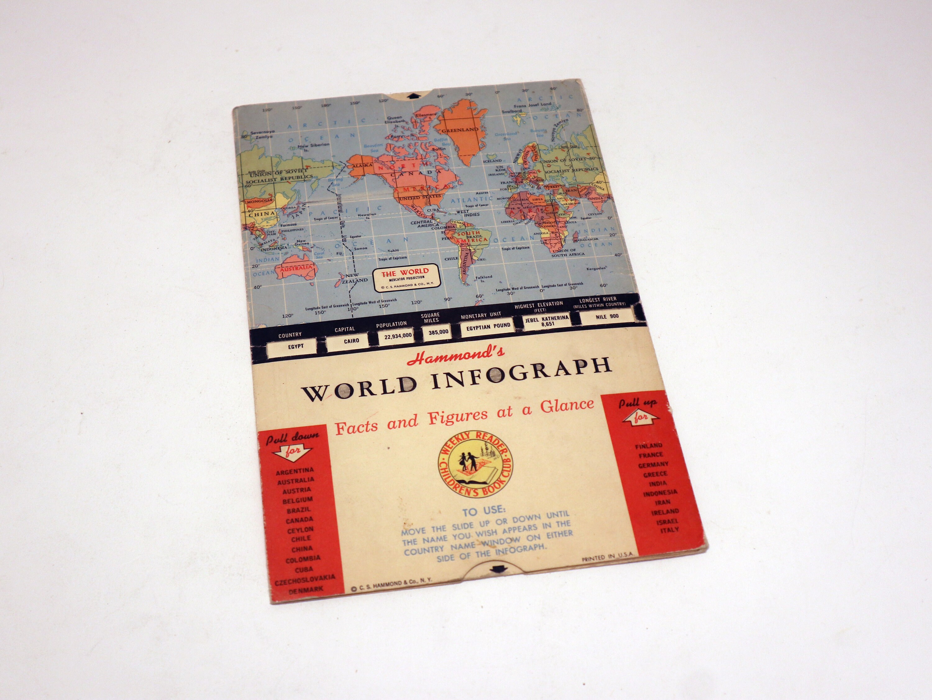 Vintage 1950's Hammond's World Infograph C.S. - Etsy