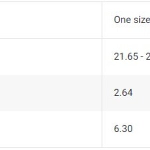 Dnd Intelligence Hat, Dnd Baseball Cap ,dnd Modifier Hat, Geeky Hat ...