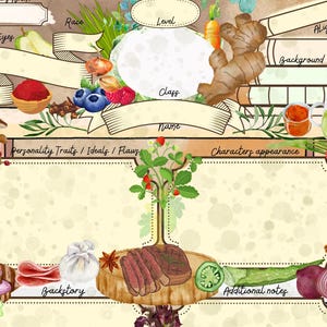Tasty Dnd Printable Character Sheet, Heroes Feast Fillable Character ...