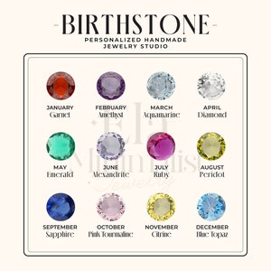 Personalized Oval Birthstone Ring, Stackable Rings for Mothers, Family ...