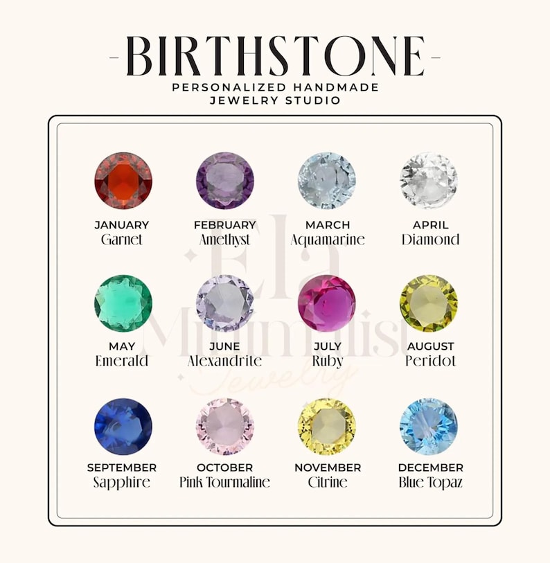 Dainty Multi-birthstone Necklace, Tiny Birthstone Necklace, Mother's ...