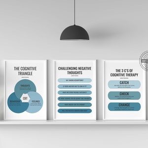 CBT Bundle DIGITAL Posters Cognitive Behavioral Therapy Negative ...