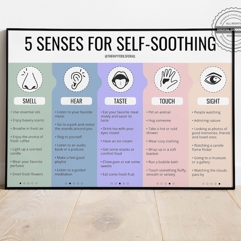 Five Senses Poster - Etsy