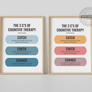 CBT Digital Poster, Therapy Office Decor, School Counselor Prints ...