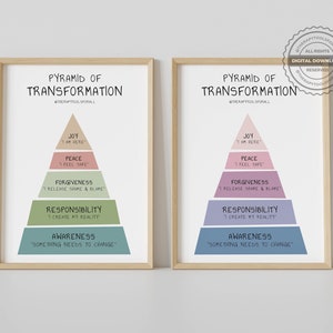 Pyramid of Transformation, Growth, Healing Digital Print, Therapy ...