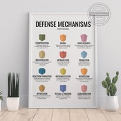 Brain and Neuroscience Therapy and Education Bundle: Psychoeducation ...