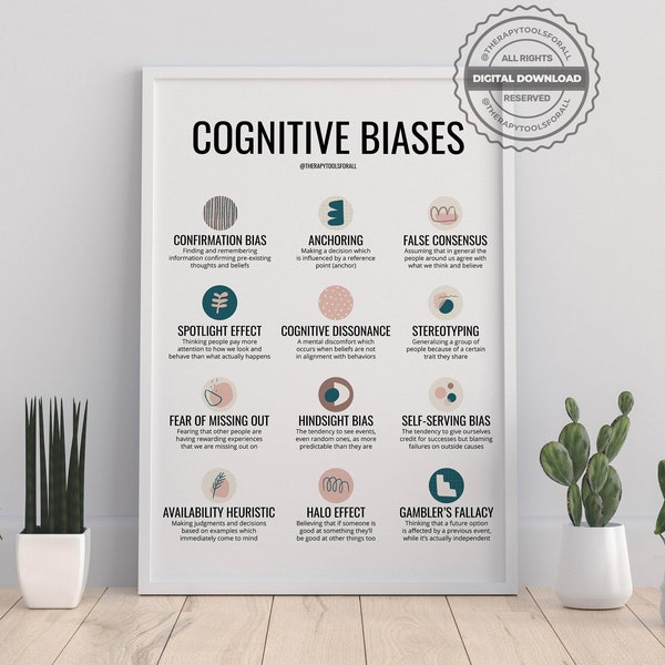 Cognitive Bias Poster - Etsy