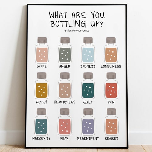 Bottling up Feelings Mental Health Digital Poster Self - Etsy