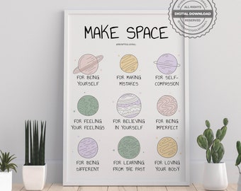 Mood Meter Digital Poster Print Emotional Intelligence Print - Etsy