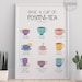 Positivi-tea Positivity Self Affirmation Digital Print Self Empowerment ...