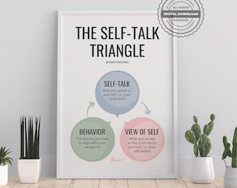 Cognitive Triangle Poster - Etsy