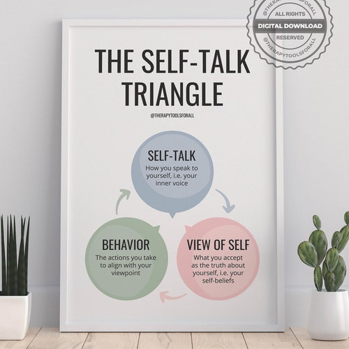 Mental Health DIGITAL Poster School Counselor Psychologist - Etsy
