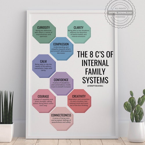 101 Illustrations Posters Kids & Teens 6pg Printable | Etsy