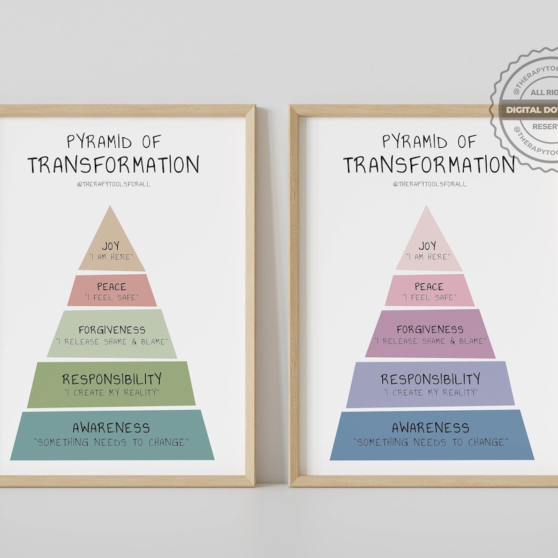 TherapyToolsForAll - Etsy