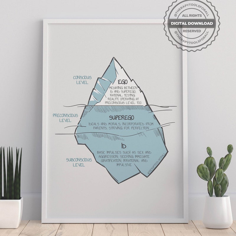 TherapyToolsForAll - Etsy