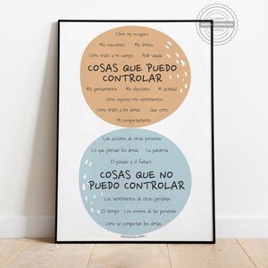Spanish Circle of Control Mental Health Digital Print Therapy ...