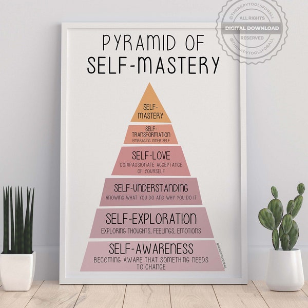 TherapyToolsForAll - Etsy