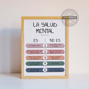 La Salud Mental DIGITAL Poster in Spanish Emotional Wellness Wellbeing ...