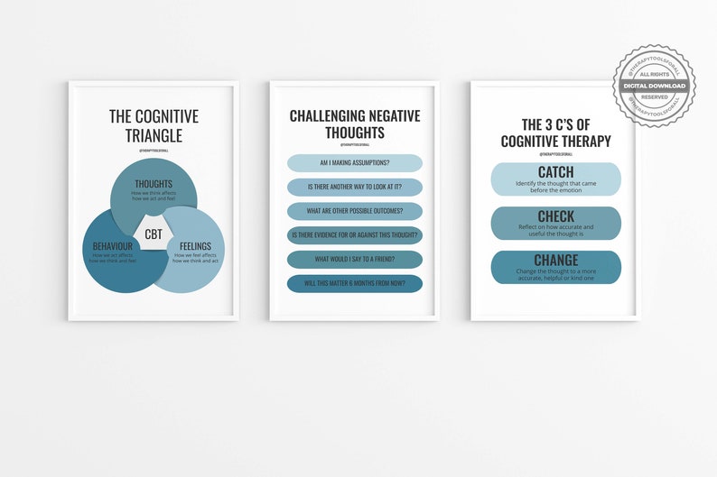 CBT Bundle DIGITAL Posters Cognitive Behavioral Therapy - Etsy