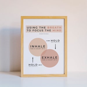 Breathing, Grounding Technique Digital Print, Mindfulness Poster ...