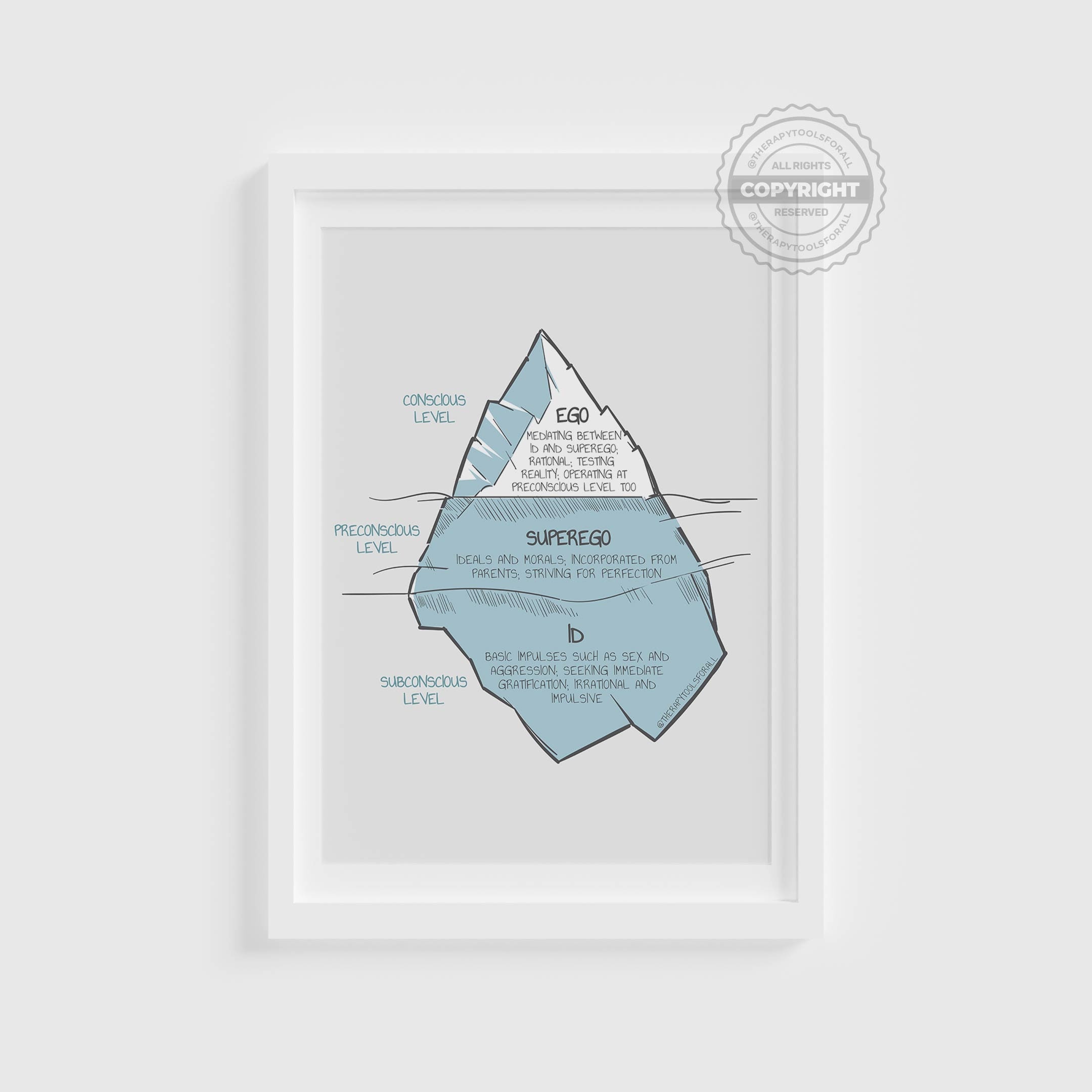 Ego Superego Id Digital Poster Print Therapy Office Wall | Etsy