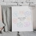 Self Care Digital Poster, Self Love, Mental Health, Well Being Print ...