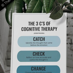 CBT Bundle DIGITAL Posters Cognitive Behavioral Therapy Negative ...