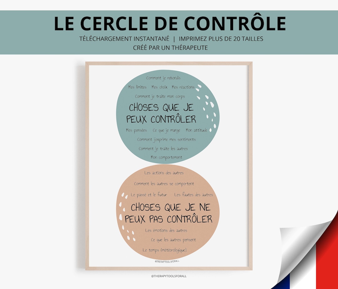 Cercle De Contrôle Mental Health DIGITAL Print Therapy Counseling Wall ...