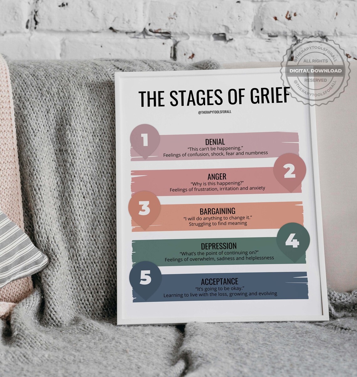 Stages of Grief Digital Print Therapy Office Art Therapist Gift Loss ...