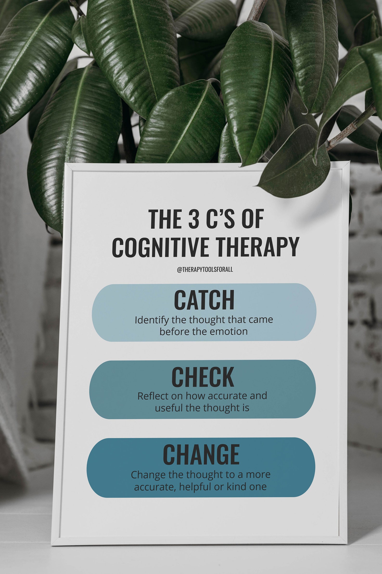 CBT Digital Poster Therapy Office Decor School Counselor - Etsy