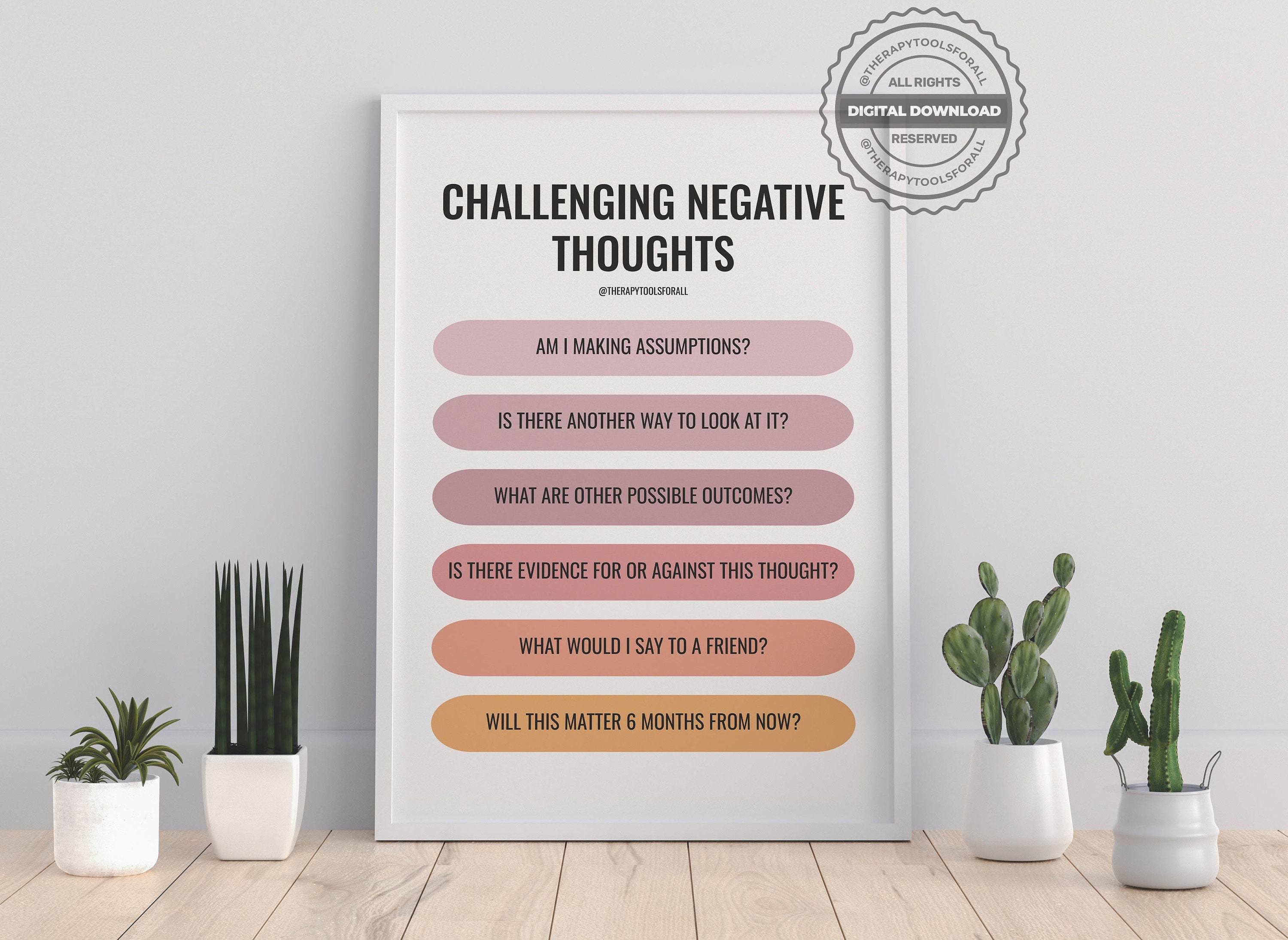 CBT Bundle DIGITAL Posters Cognitive Behavioral Therapy - Etsy